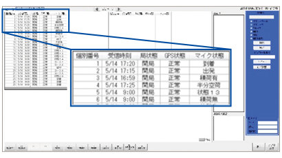 Smart Wave | IPステーション